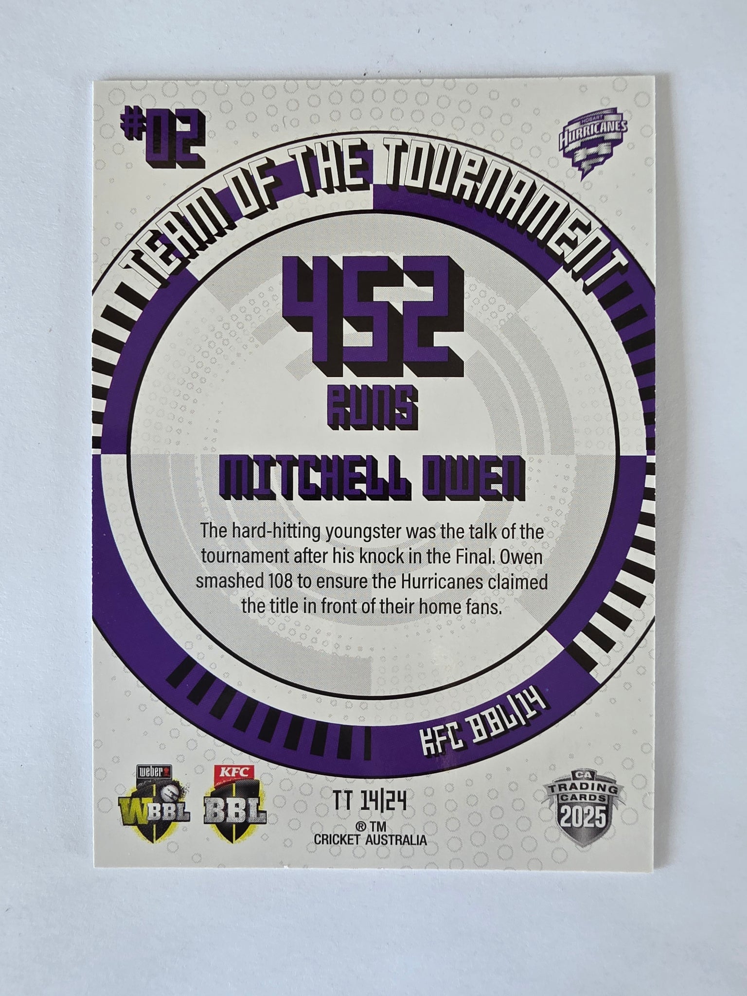 2025/26 Cricket Traders |Team of the Tournament | #TT14 | Mitchell Owe ...