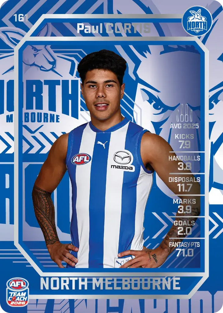 Teamcoach 2026 Base Silver Card #161 Paul Curtis - North Melbourne ...