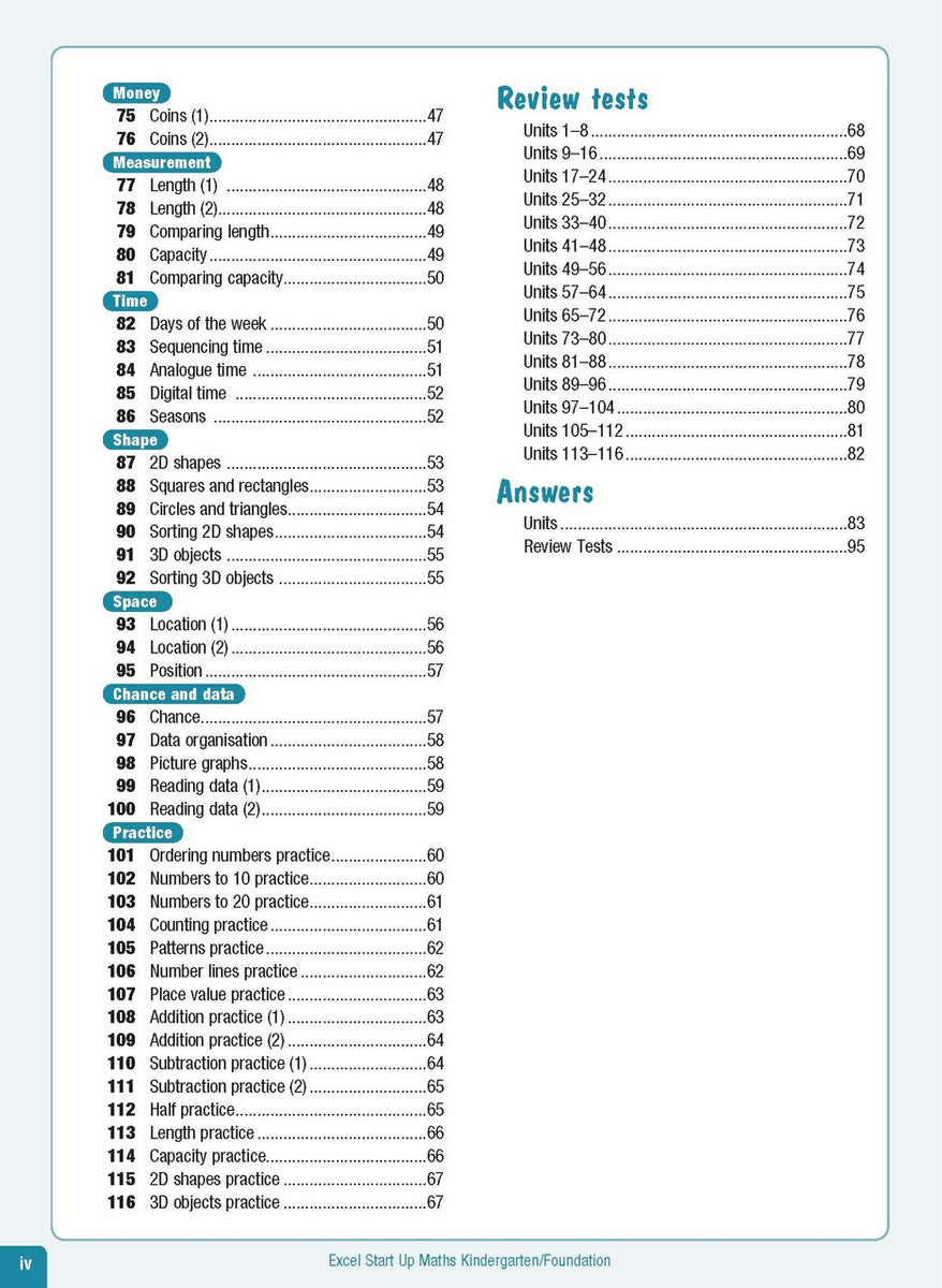 Start Up Maths - Advanced Skills - Year F – Funporium